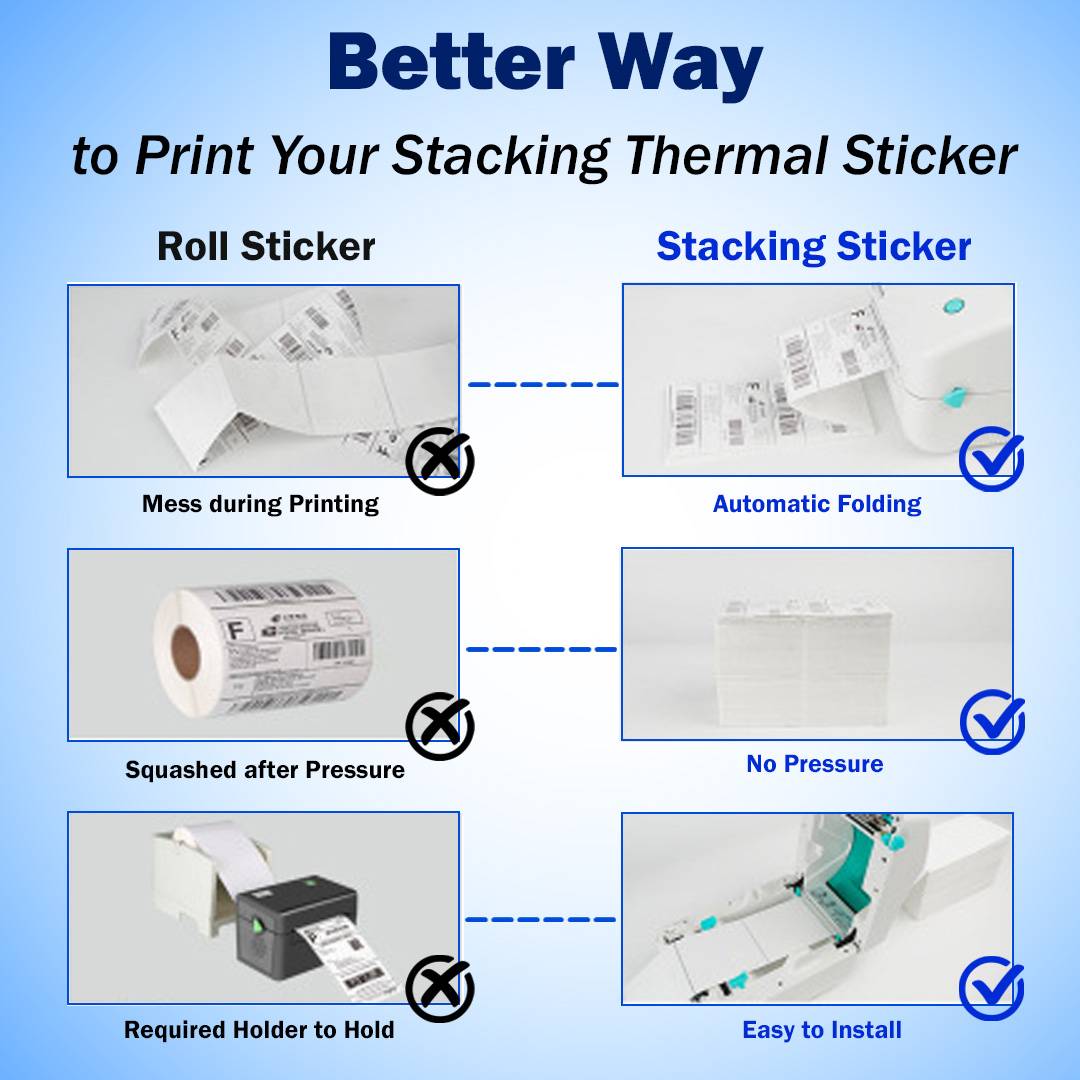 500pcs Thermal Label Sticker | Thermal Sticker | Thermal Paper Roll ...