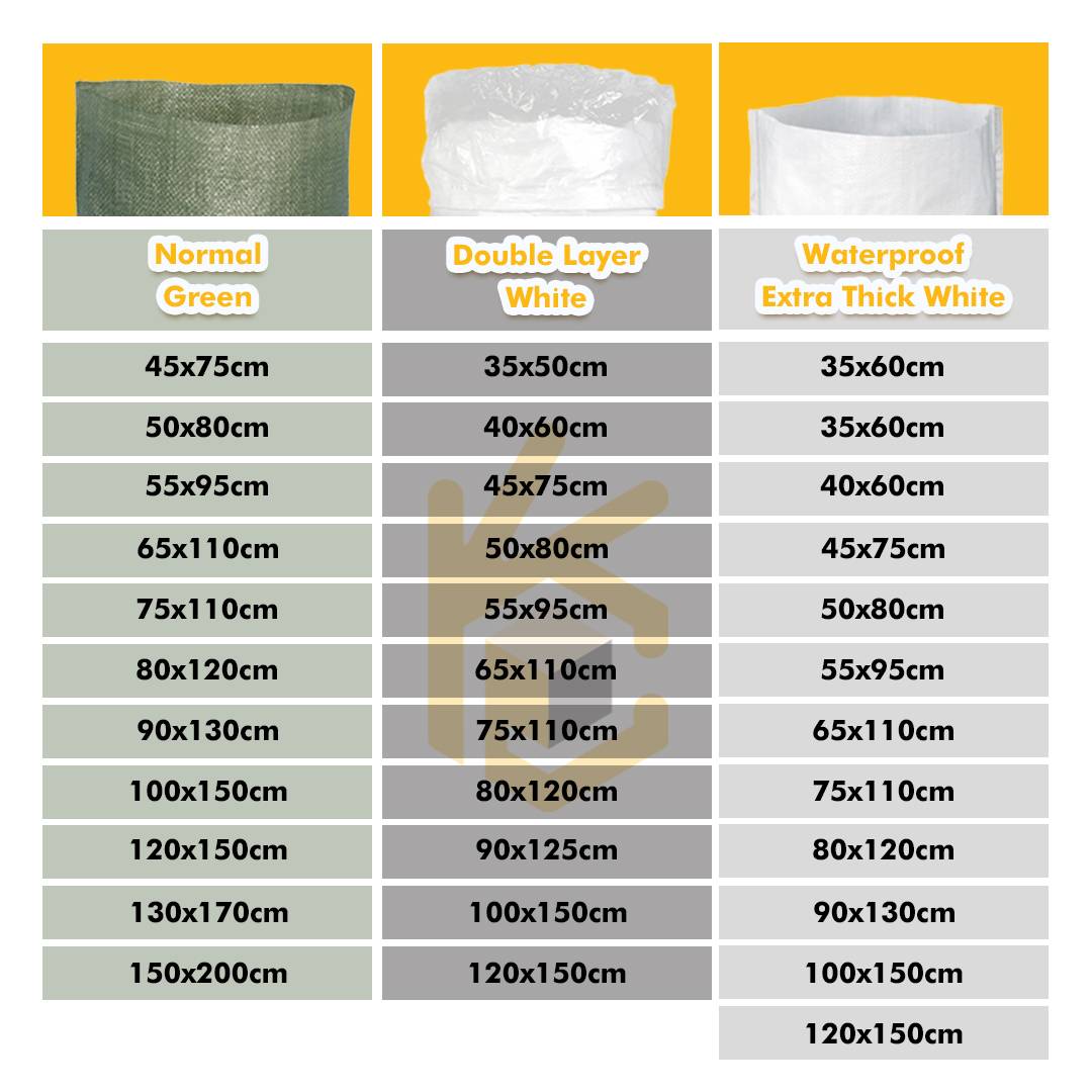 Guni/Gunny Stack Bag - White Extra Thick (10pcs/Bundle)