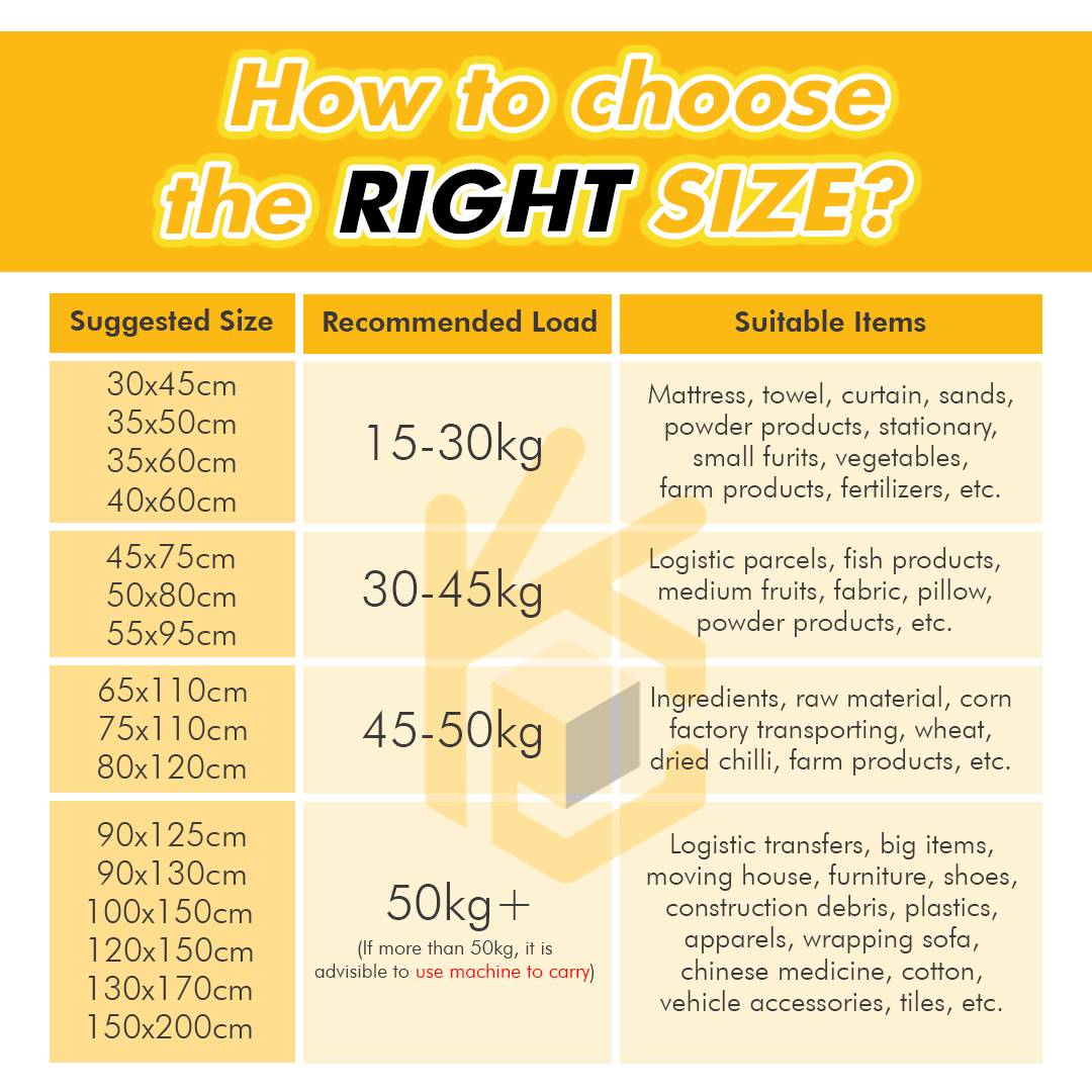 Guni/Gunny Stack Bag - White Extra Thick (10pcs/Bundle)